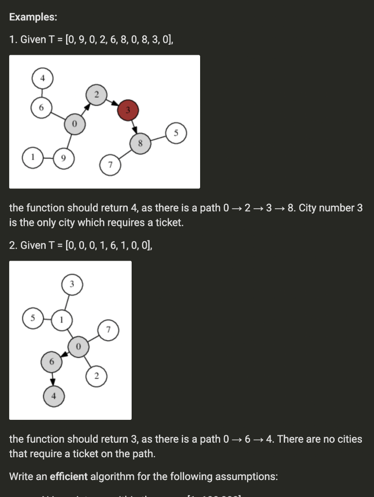 Solved There is one issue. Each city labeled with an odd | Chegg.com
