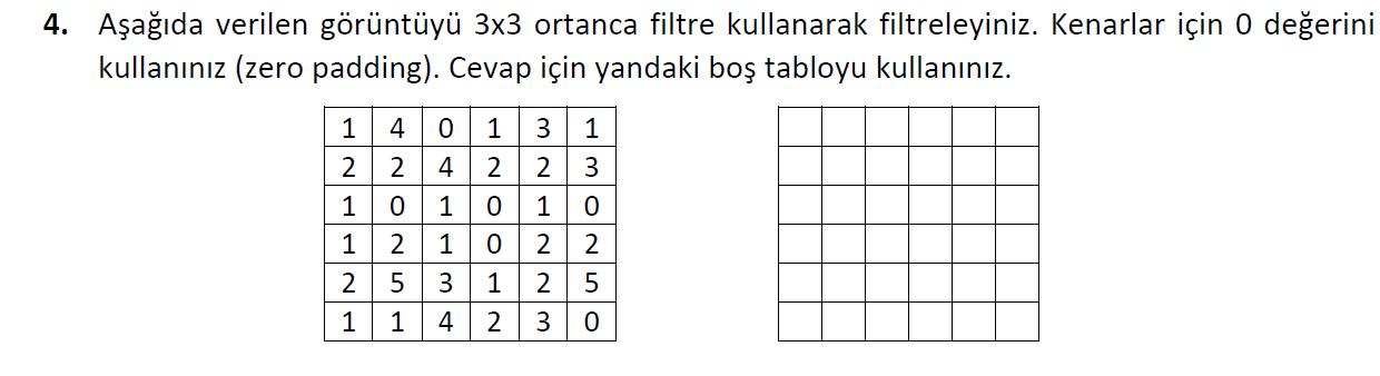 Solved Filter the image given below usisn the3x3 median | Chegg.com