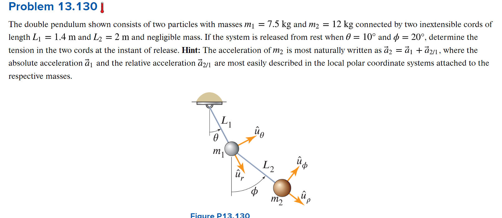 Solved The double pendulum shown consists of two particles | Chegg.com