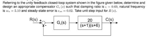 Solved Referring to ﻿the unity feedback closed-loop system | Chegg.com