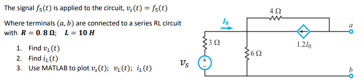 Solved The signal f5(t) is applied to the circuit, | Chegg.com