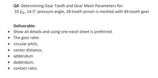 Solved Determining Gear Tooth and Gear Mesh Parameters | Chegg.com