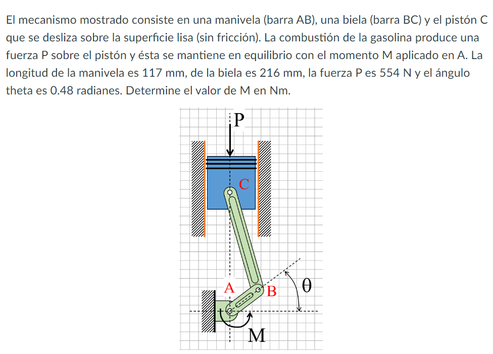 Solved El mecanismo mostrado consiste en una manivela (barra | Chegg.com