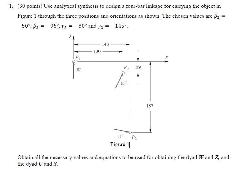 Solved Use analytical synthesis to design a four-bar linkage | Chegg.com