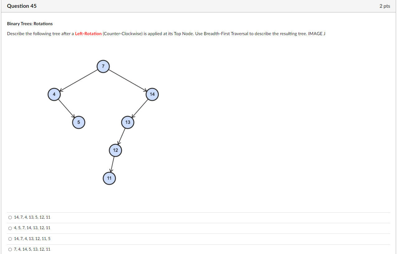 Solved Question 45 2 pts Binary Trees: Rotations Describe | Chegg.com