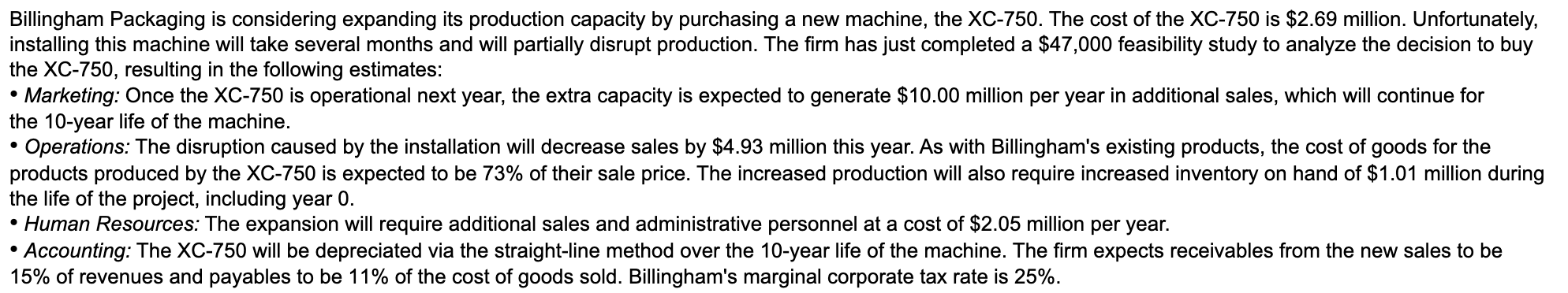 Solved a. ﻿Determine the incremental earnings from the | Chegg.com