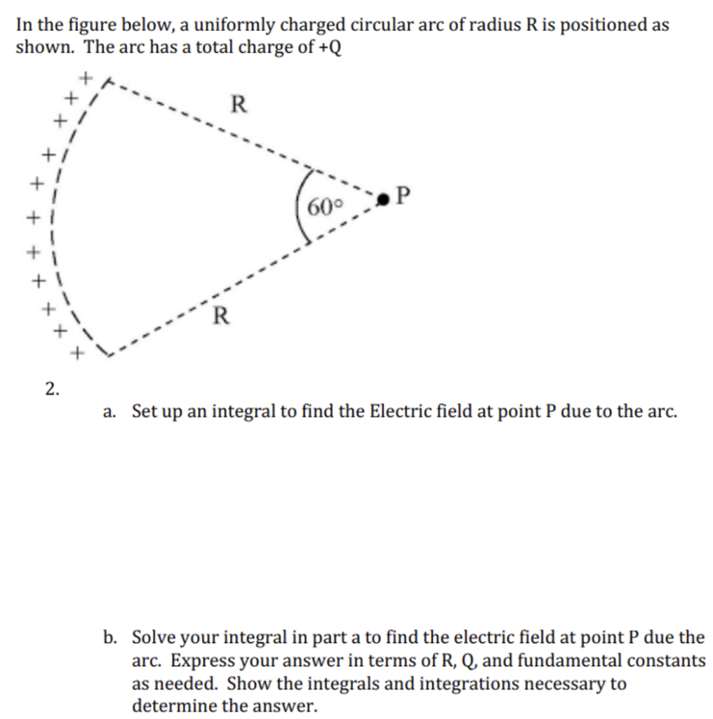 Solved In the figure below, a uniformly charged circular arc | Chegg.com