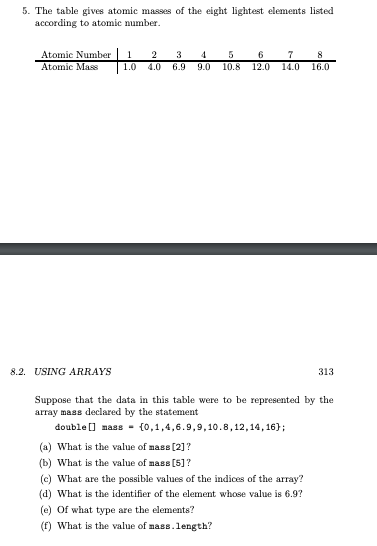 Solved 1. An array to store marks for twenty students has | Chegg.com