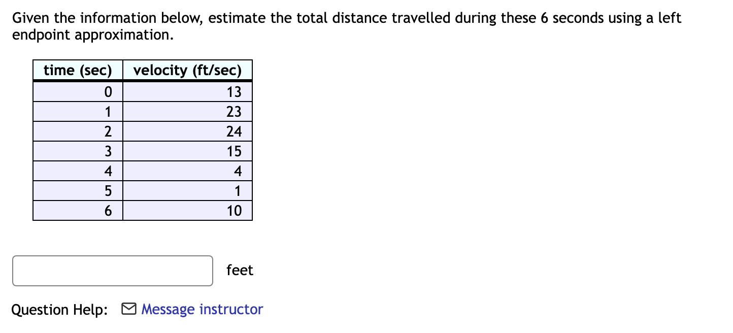 Solved Given the information below, estimate the total | Chegg.com
