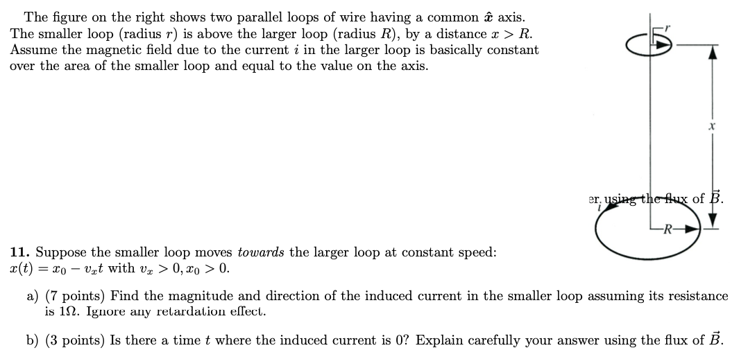 Solved The figure on the right shows two parallel loops of | Chegg.com