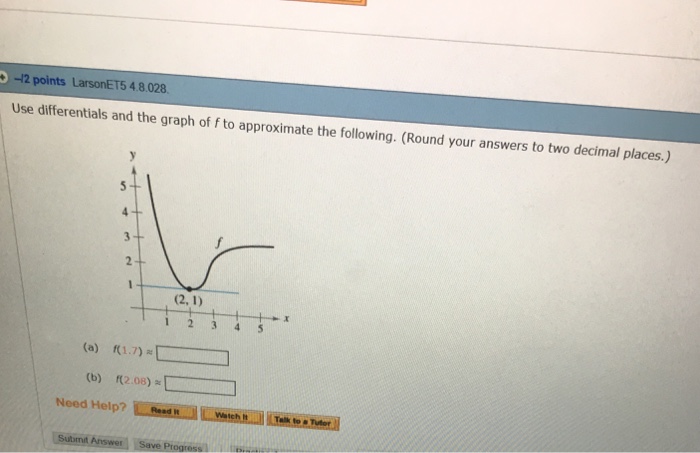 Solved Use differentials and the graph of f to approximate | Chegg.com
