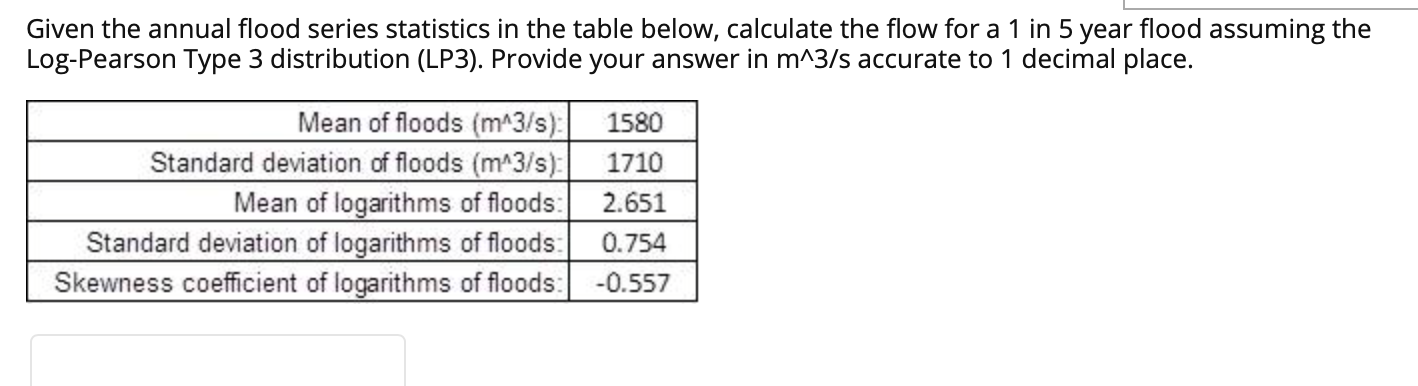 Solved Given the annual flood series statistics in the table | Chegg.com