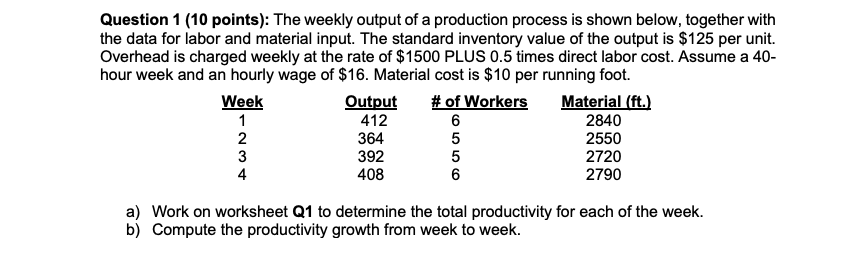 Solved Question 1 (10 points): The weekly output of a | Chegg.com