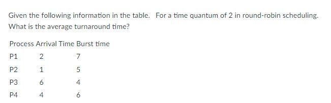 Solved Given the following information in the table. For a | Chegg.com