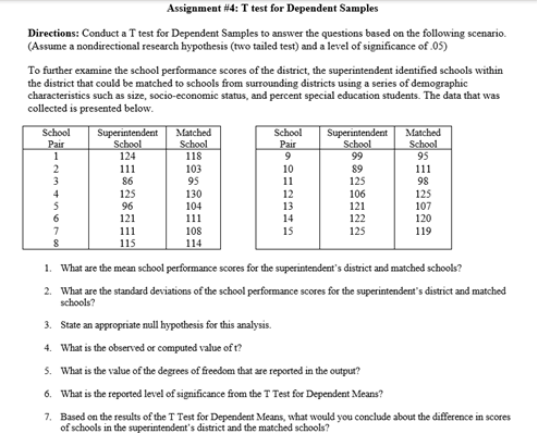 Solved Assignment #4: T test for Dependent Samples | Chegg.com