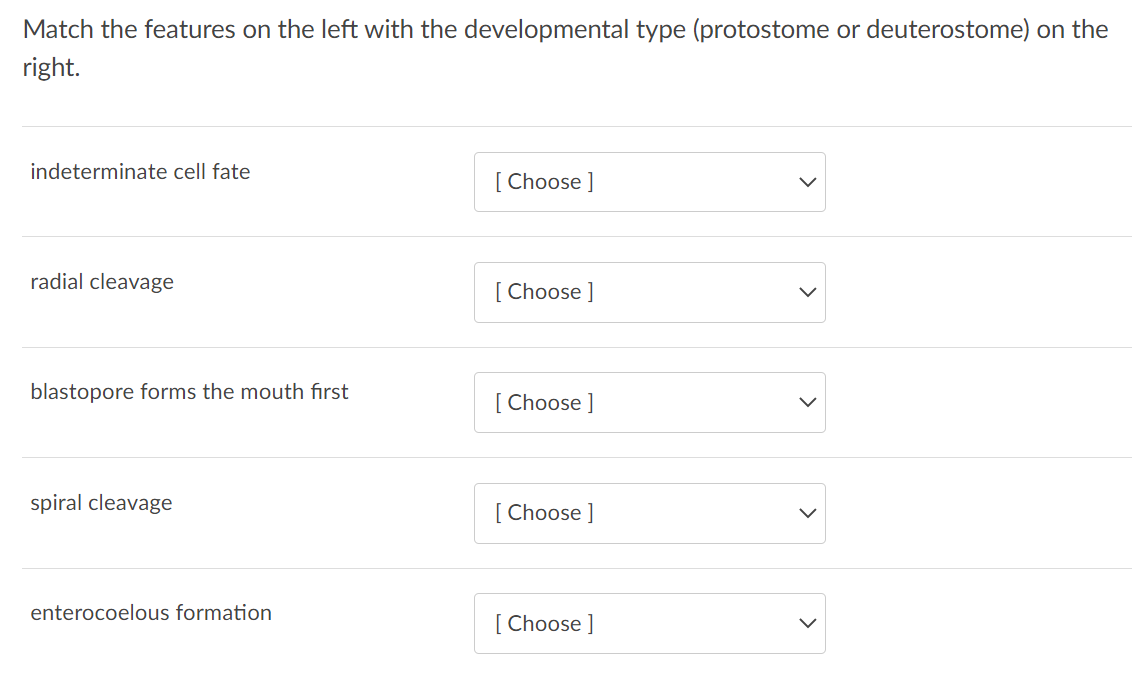Solved Match the features on the left with the developmental | Chegg.com