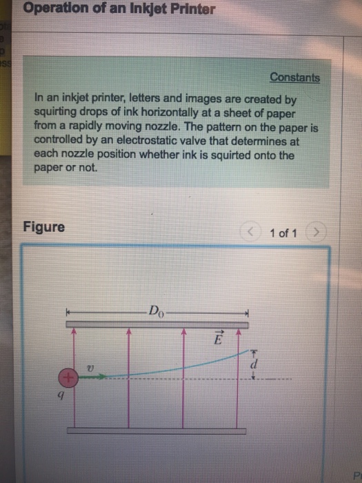 Operation of an Inkjet Printer Constants In an inkjet | Chegg.com