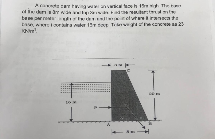 Solved A concrete dam having water on vertical face is 16m | Chegg.com