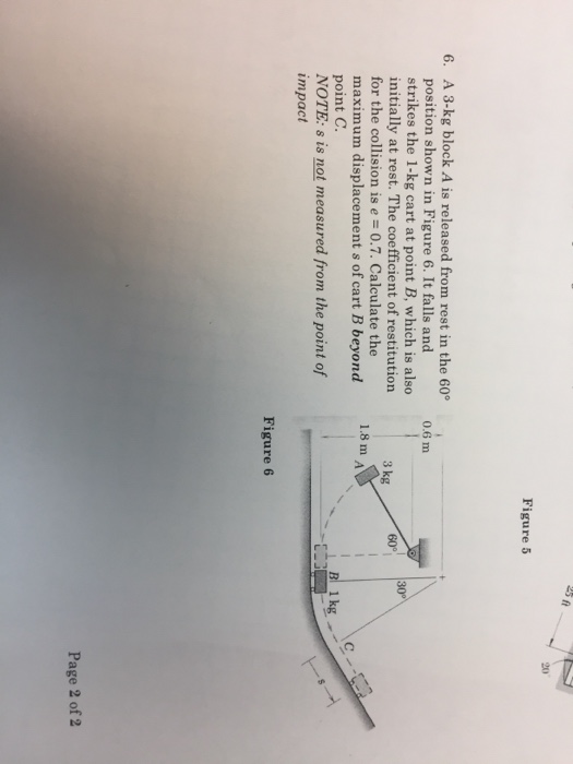 Solved A 3-kg block A is released from rest in the 60degree | Chegg.com