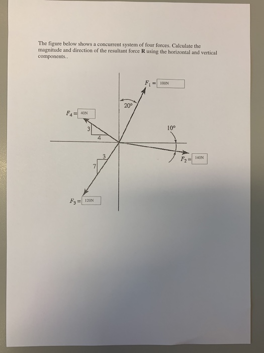 Solved The figure below shows a concurrent system of four | Chegg.com