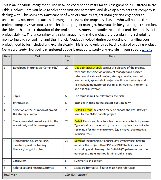 Solved This is an individual assignment. The detailed | Chegg.com