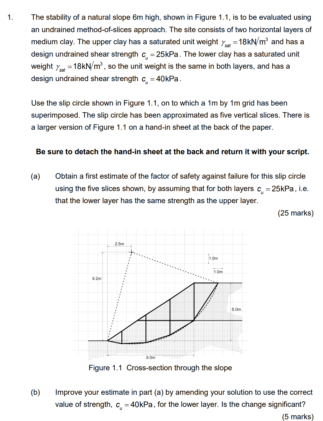 Solved The stability of a natural slope \\( 6 \\mathrm{~m} | Chegg.com