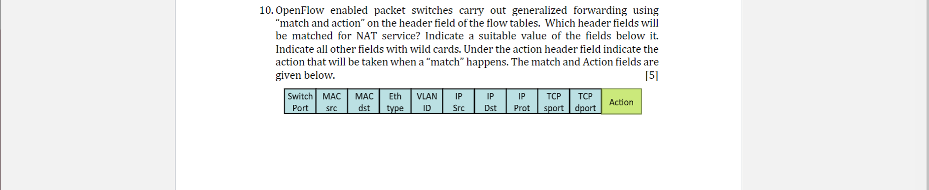 Solved 10 Openflow Enabled Packet Switches Carry Out 