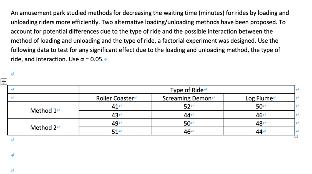 Solved An amusement park studied methods for decreasing the | Chegg.com