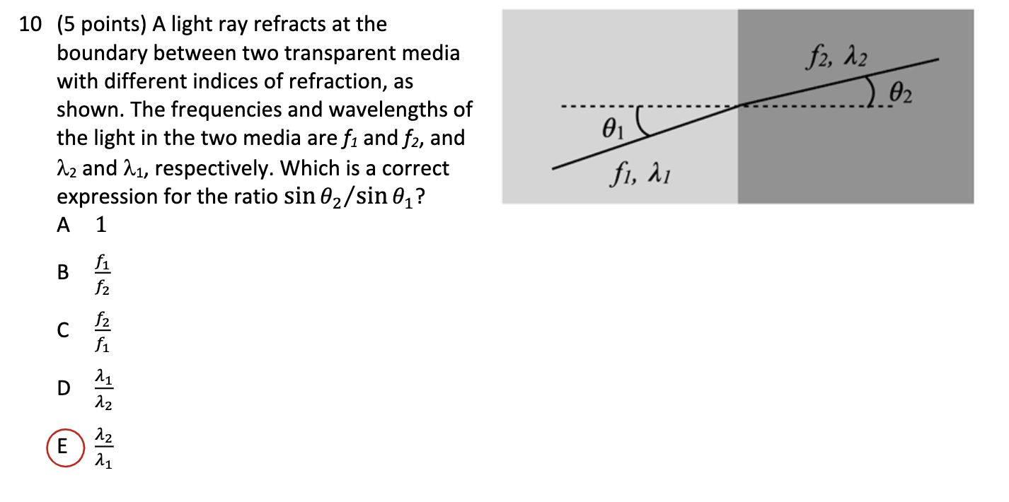 Solved 10 (5 points) A light ray refracts at the boundary | Chegg.com