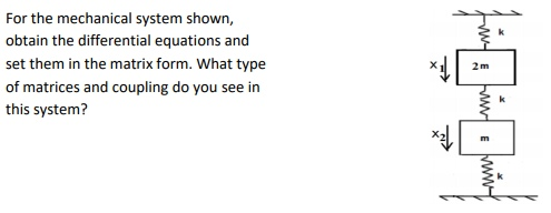 Solved For the mechanical system shown, obtain the | Chegg.com