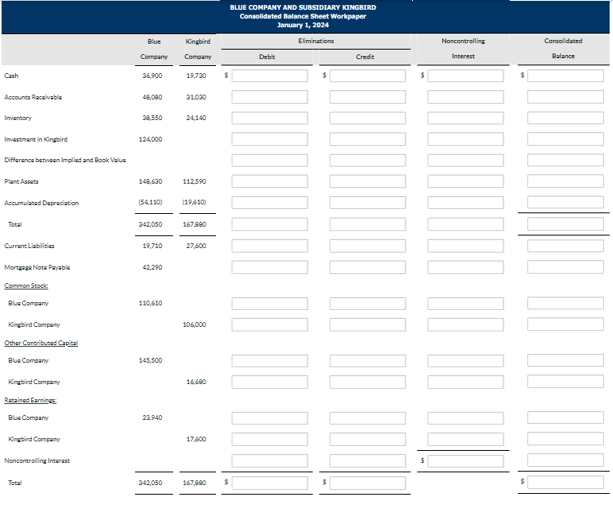 On January 1, 2024, Blue Company purchased 8,490 | Chegg.com On January 1, 2024, Blue Company purchased 8,490 | Chegg.com
