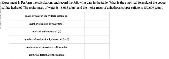 Solved Experiment 1: Perform the calculations and record the | Chegg.com
