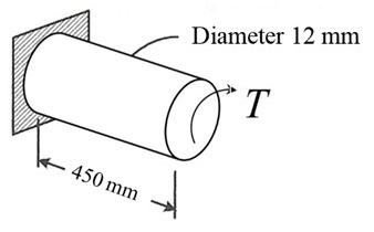 Solved A solid cylindrical shaft 450 mm long with a diameter | Chegg.com