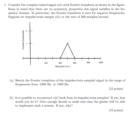 Solved 1. Consider the complex-valued signal (t) with | Chegg.com