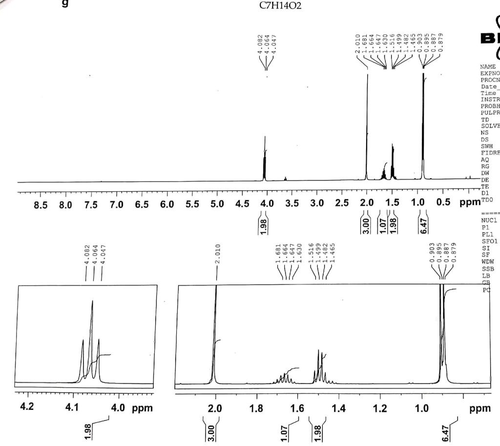 Solved Analyze the IR spectrum. Propose the structure for | Chegg.com