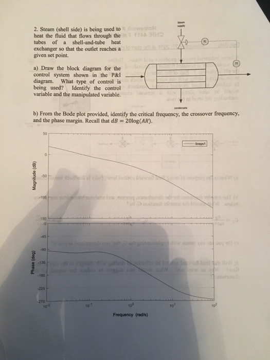 2. Steam (shell side) is being used to heat the fluid | Chegg.com