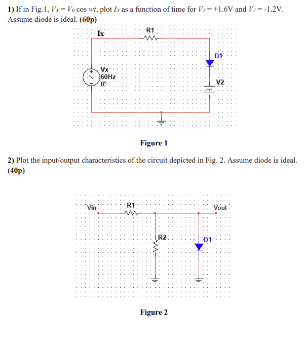 Solved 1) If in Fig. 1, Vx= Vo cos wt, plot Ix as a function | Chegg.com