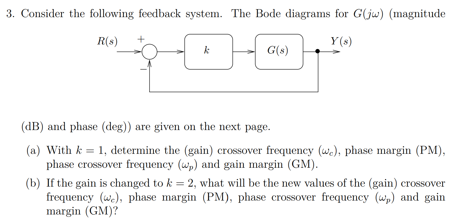 Consider the following feedback system. The Bode | Chegg.com