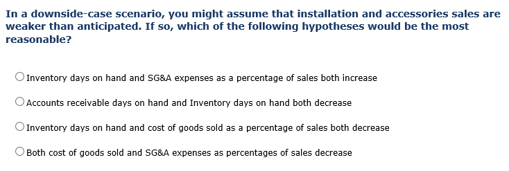 Solved In a downside-case scenario, you might assume that | Chegg.com
