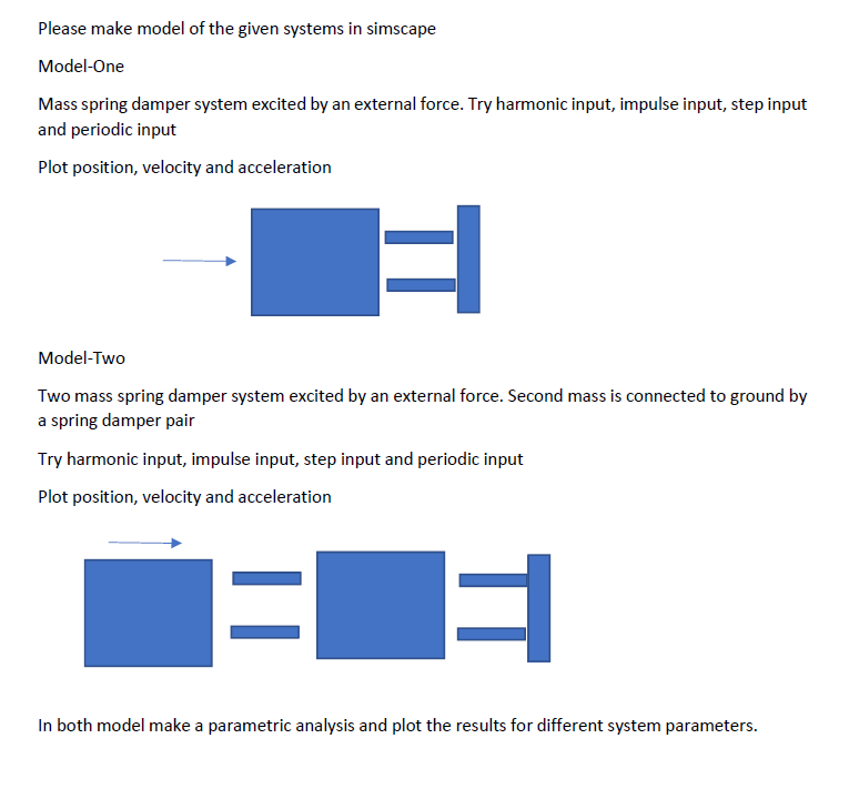 Solved Please make model of the given systems in simscape | Chegg.com