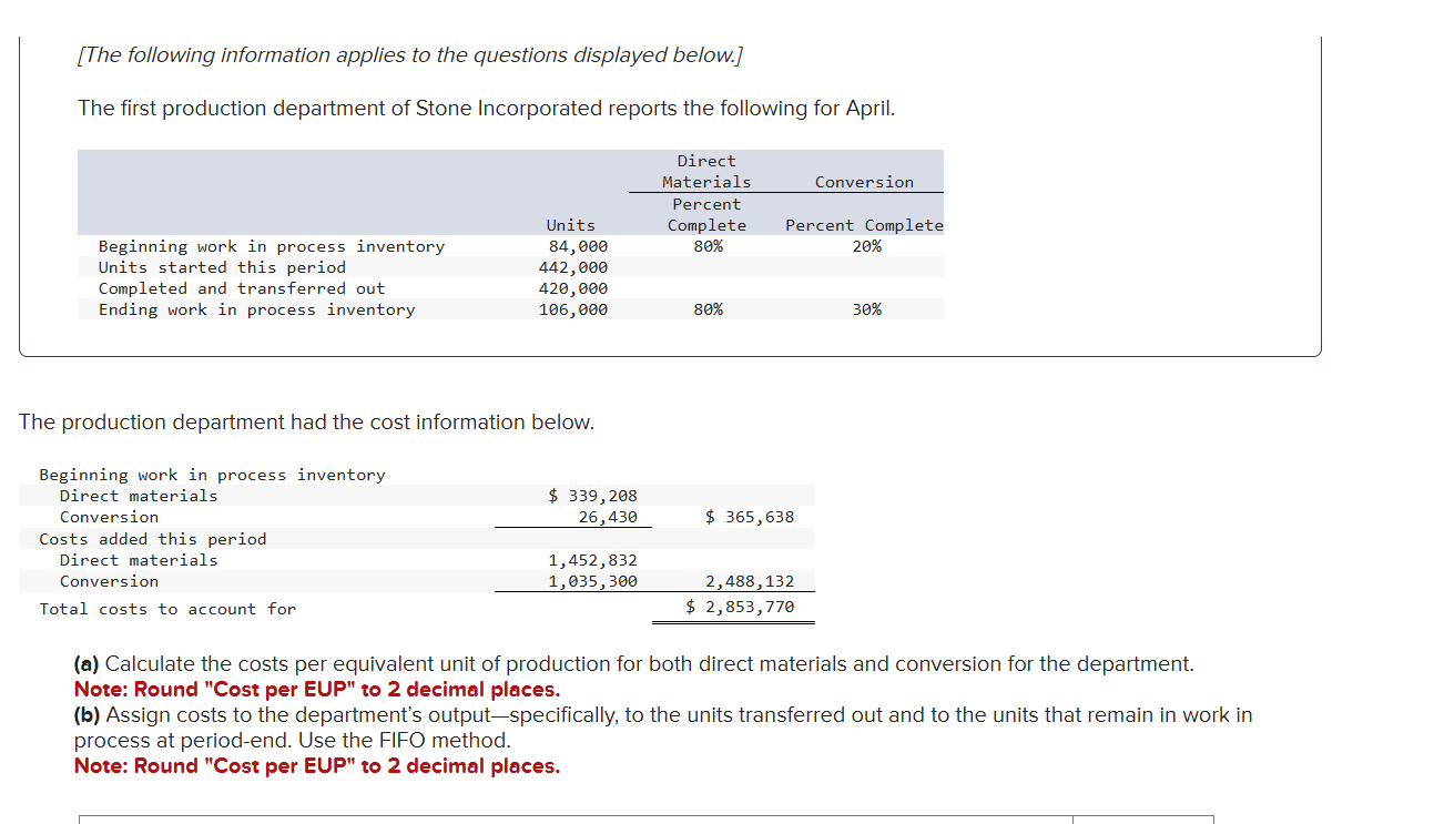 Solved [The following information applies to the questions | Chegg.com