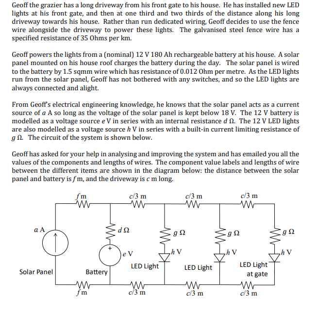 Solved Geoff the grazier has a long driveway from his front | Chegg.com