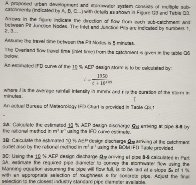 A proposed urban development and stormwater system | Chegg.com