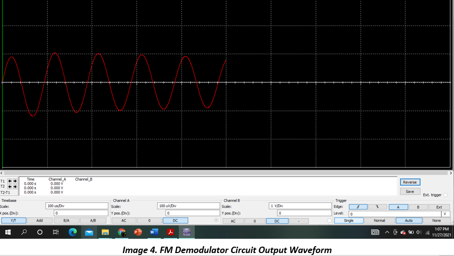 Solved EXPERIMENT ON FREQUENCY MODULATION (PRINCIPLES | Chegg.com