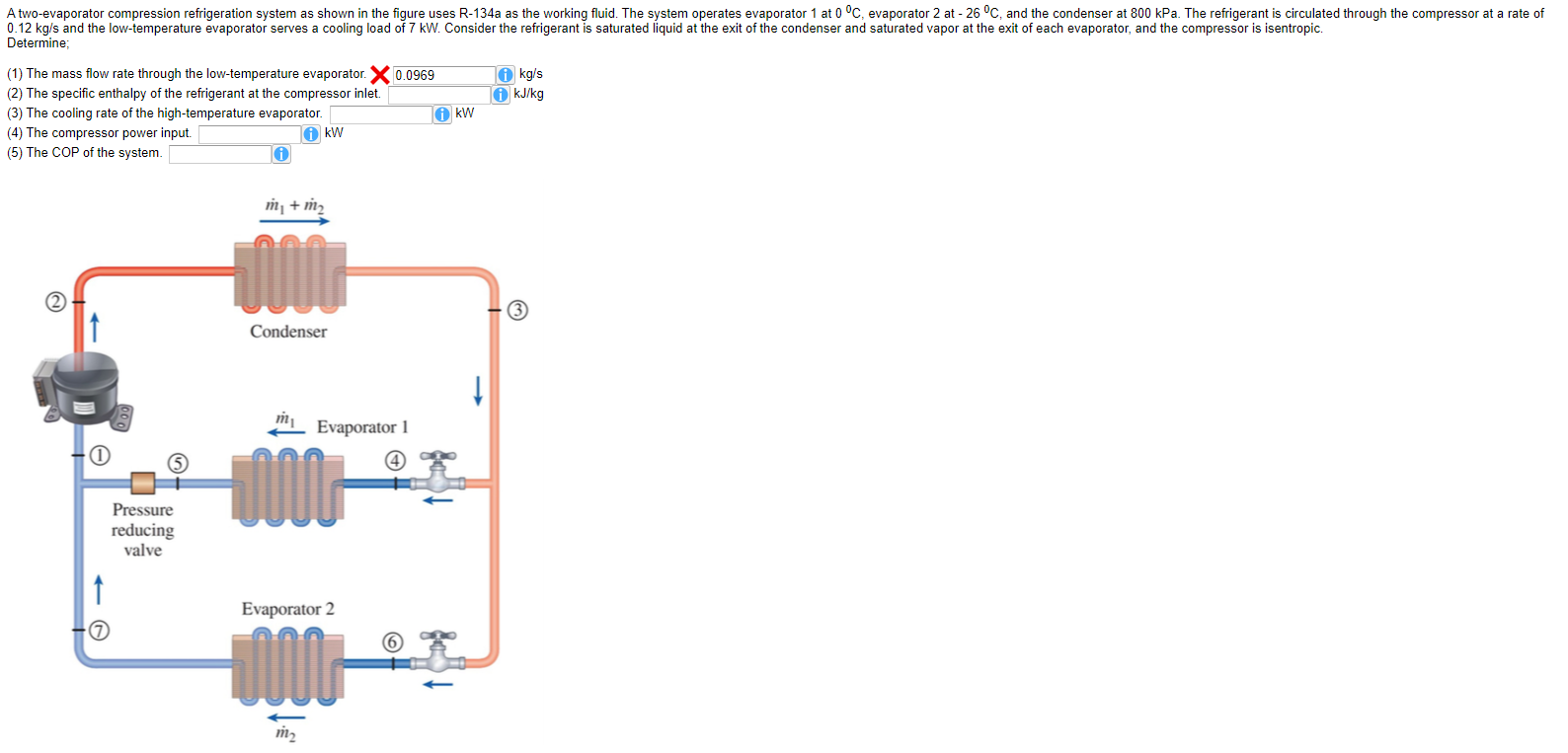 Solved A two-evaporator compression refrigeration system as | Chegg.com