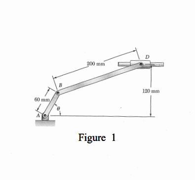 Solved Link AB is pinned to the ground at A, and is pinned | Chegg.com