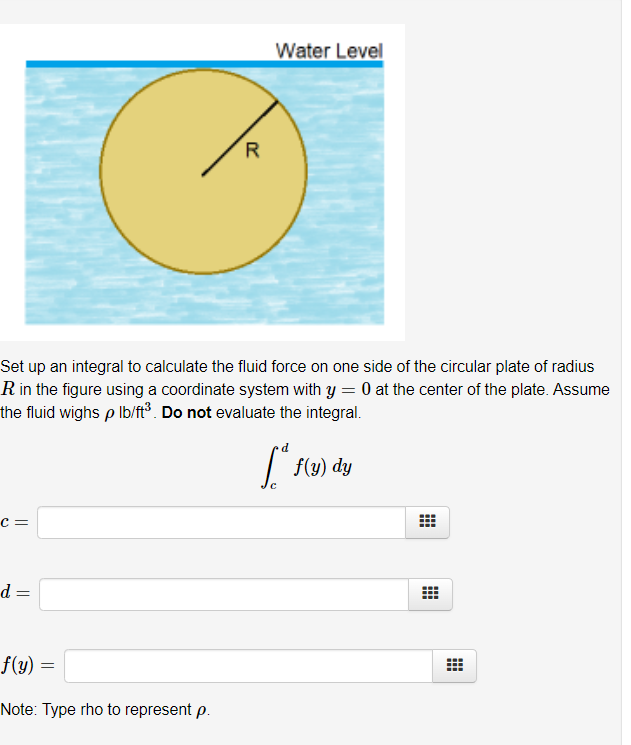 Solved Set up an integral to calculate the fluid force on | Chegg.com