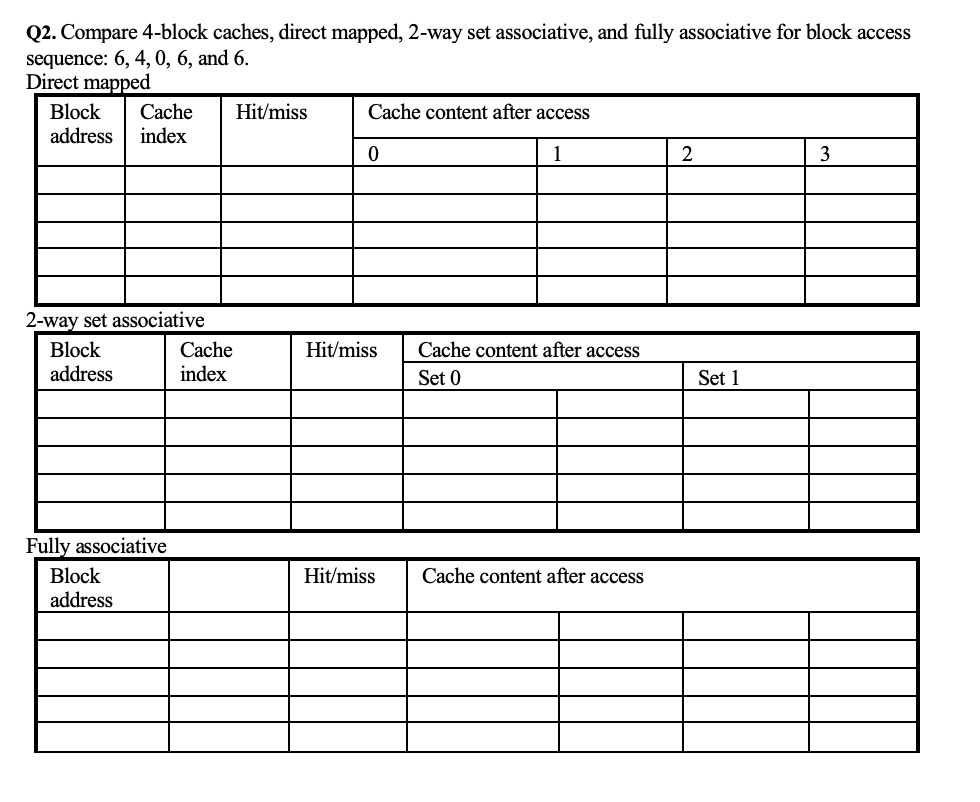 Solved Q2. Compare 4-block caches, direct mapped, 2-way set | Chegg.com Solved Q2. Compare 4-block caches, direct mapped, 2-way set | Chegg.com