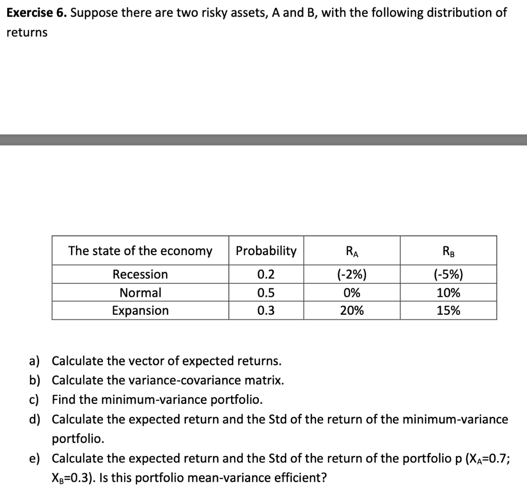 Solved Exercise 6. Suppose there are two risky assets, A and | Chegg.com