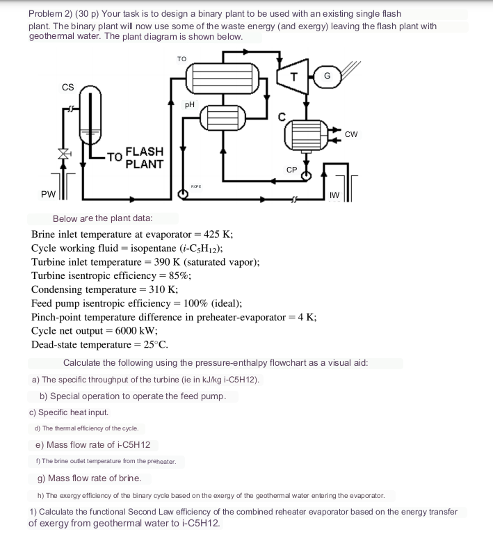 Solved Problem 2) ( 30p ) Your task is to design a binary | Chegg.com